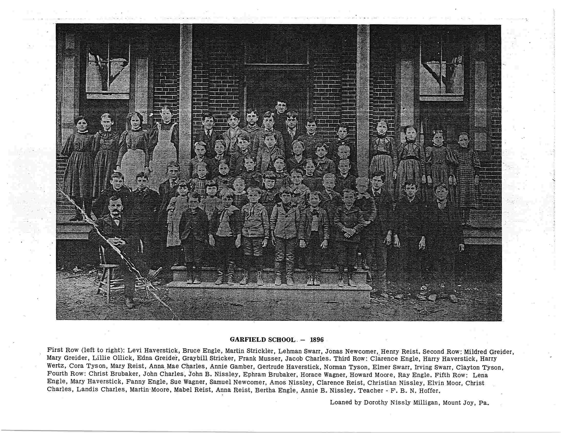 Garfield School 1896 – Mennonite Life