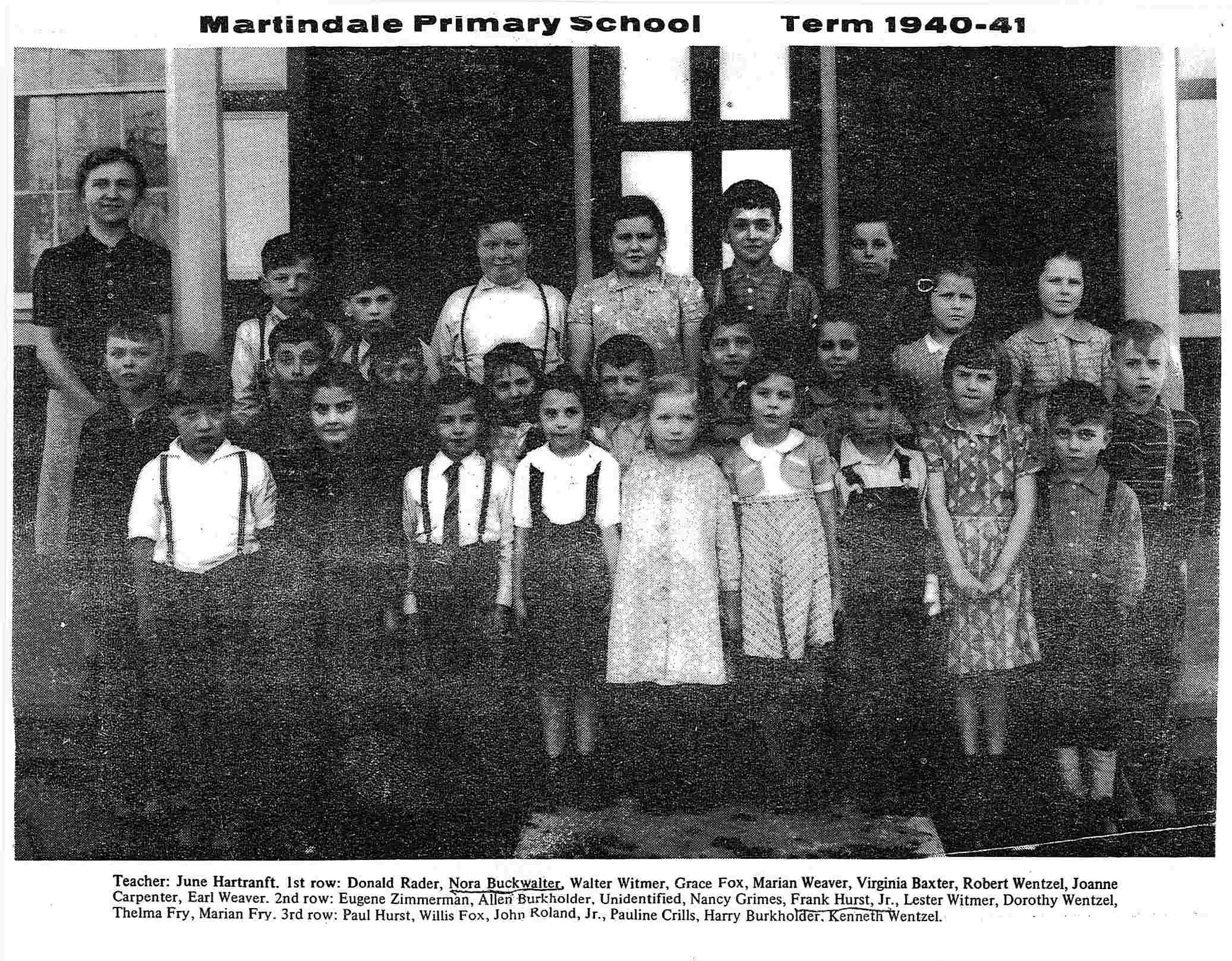 Martindale Primary School 1940 1941 – Mennonite Life