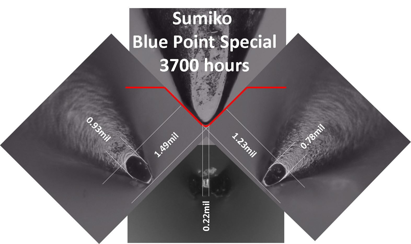 Sumiko Blue Point Special with 3700 hours | Steve Hoffman Music Forums